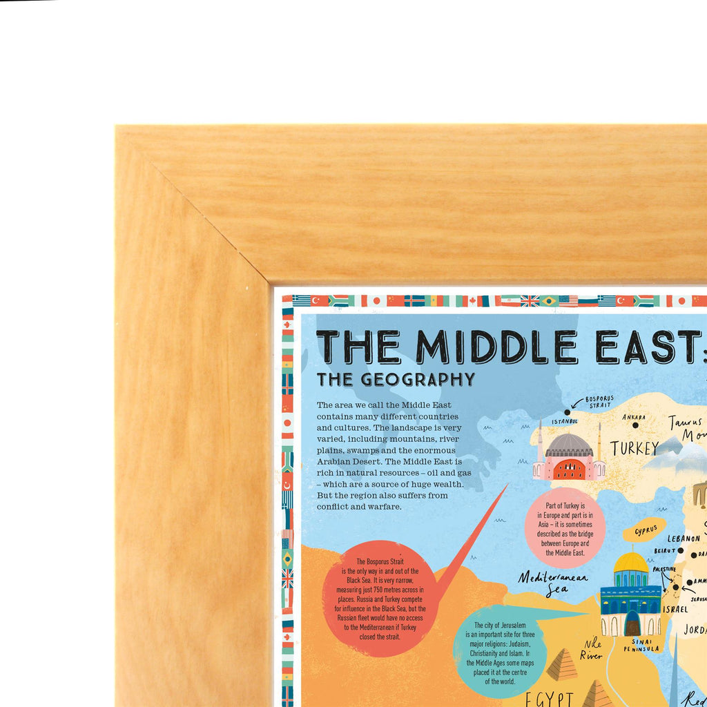 Prisoners of Geography Middle East Educational Wall Map – Map Marketing