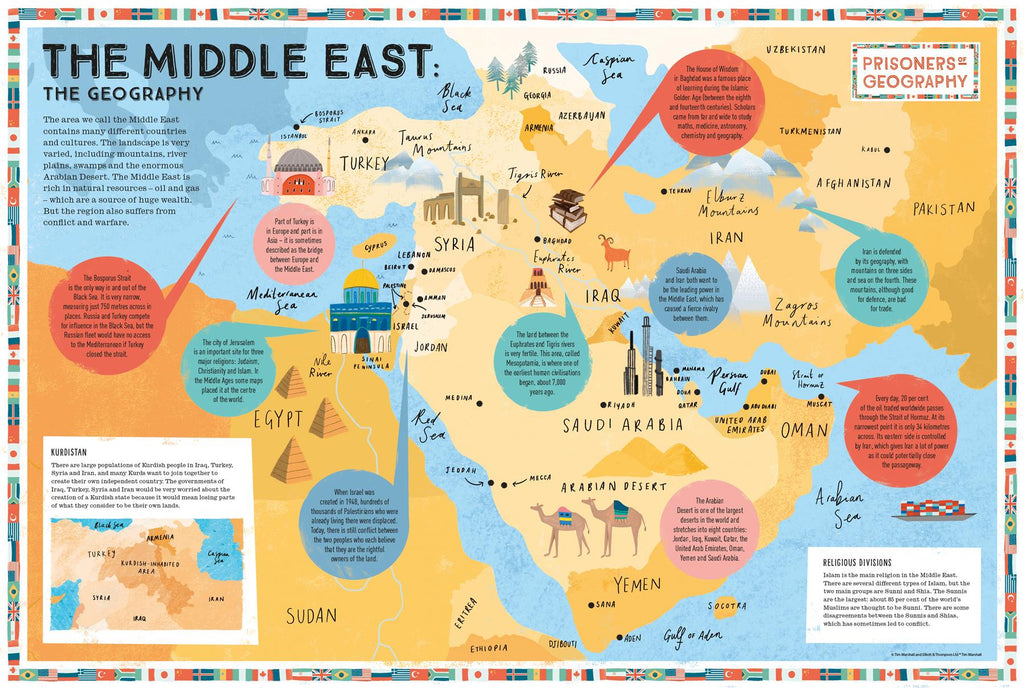 Prisoners of Geography Middle East Educational Wall Map – Map Marketing